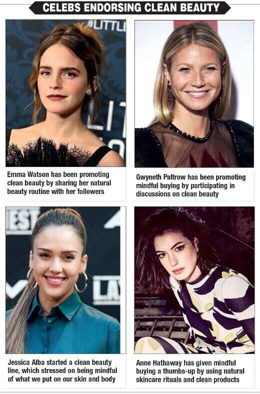 Go clean and green in 2020, say no to toxic beauty products - Times of ...