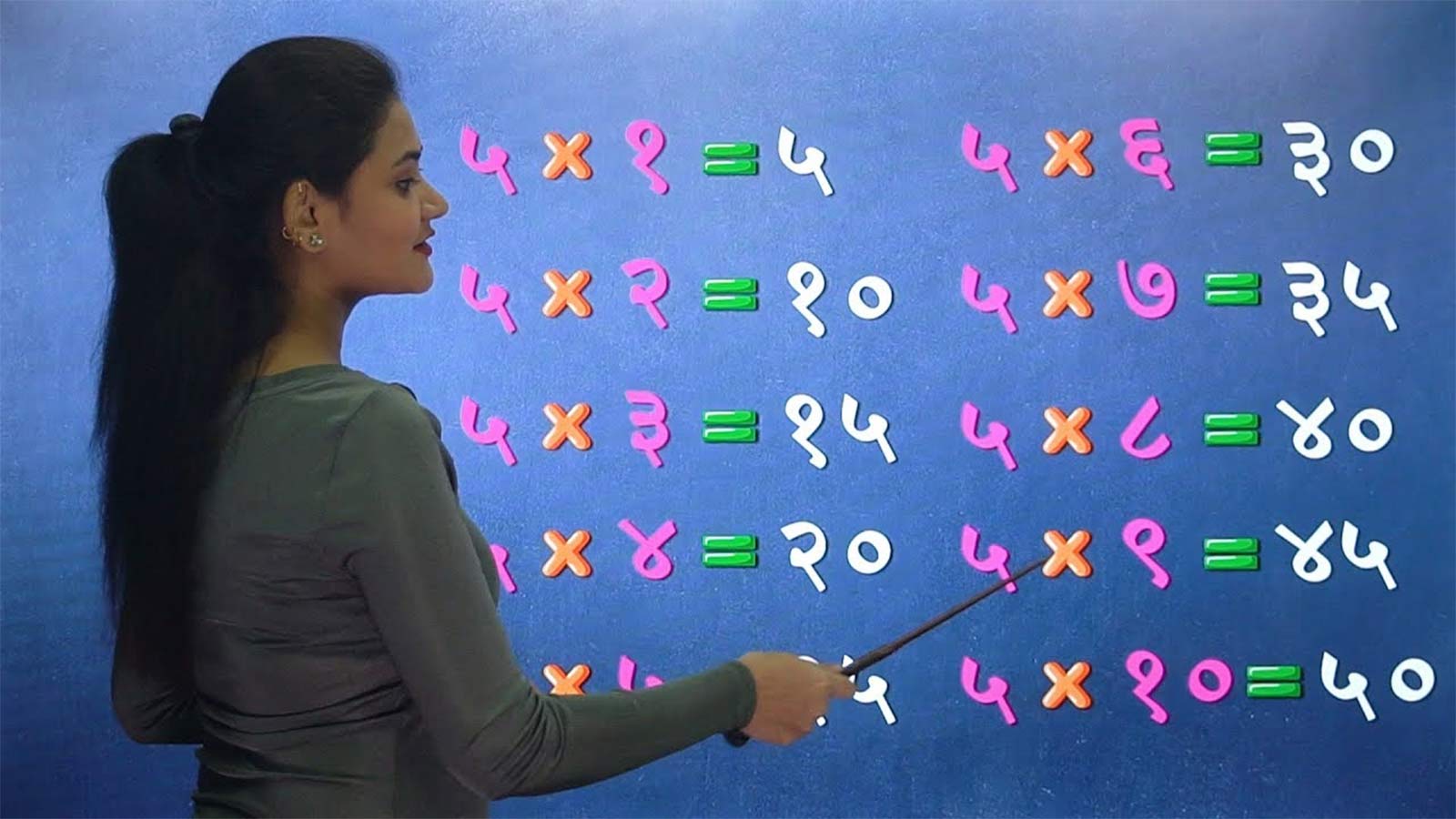 Marathi Math's Learning Video 'Table Of 5' -Multiplication Tables In ...