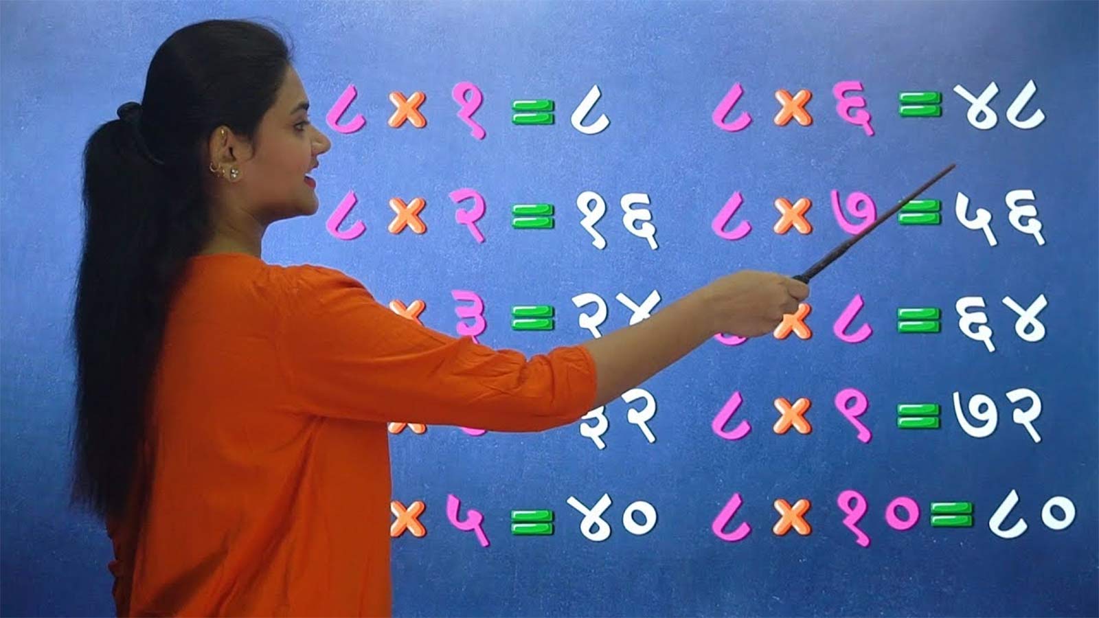 Kids Learning Video 'Table Of 8' - Math's Multiplication Tables In ...