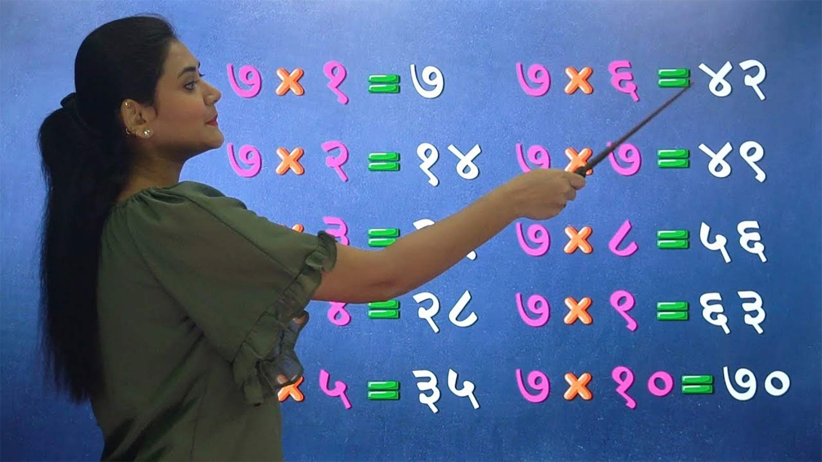 Kids Learning Video 'Table Of 7 In Marathi' - Multiplication Tables In ...
