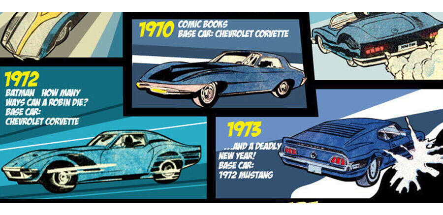 ‘The Batman’: Director Matt Reeves reveals first look of Batmobile and ...