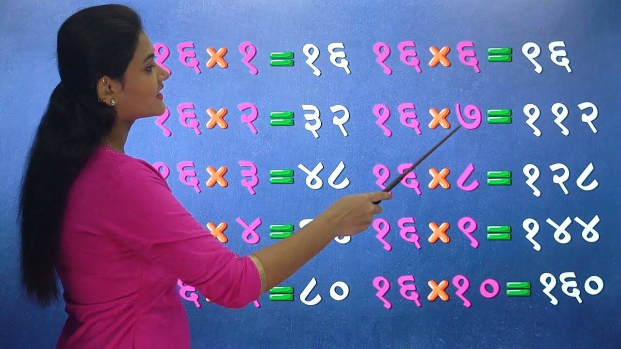 Kids Learning Video 'Table Of 16 In Marathi | 16 चा पाढा ...
