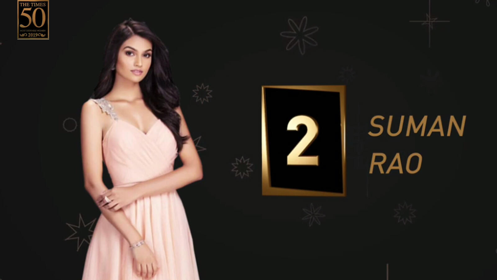 Miss World 2019 - 2nd Runner-up and Miss World Asia 2019 Suman Rao On ...