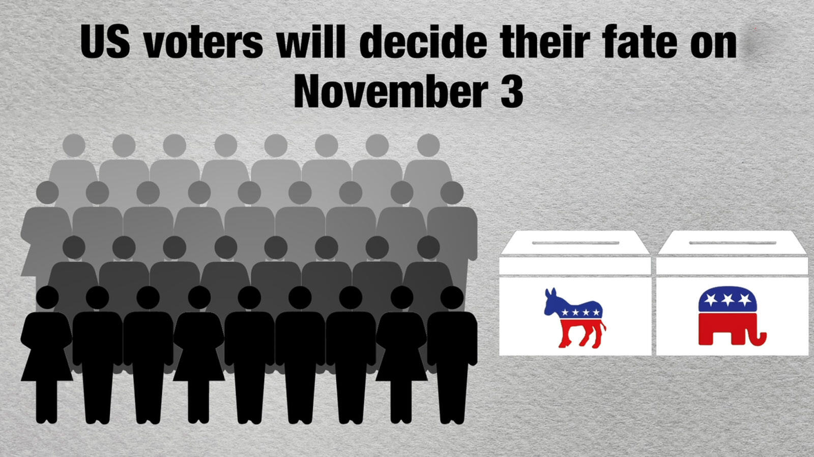 US Election 2020: Important dates you should know