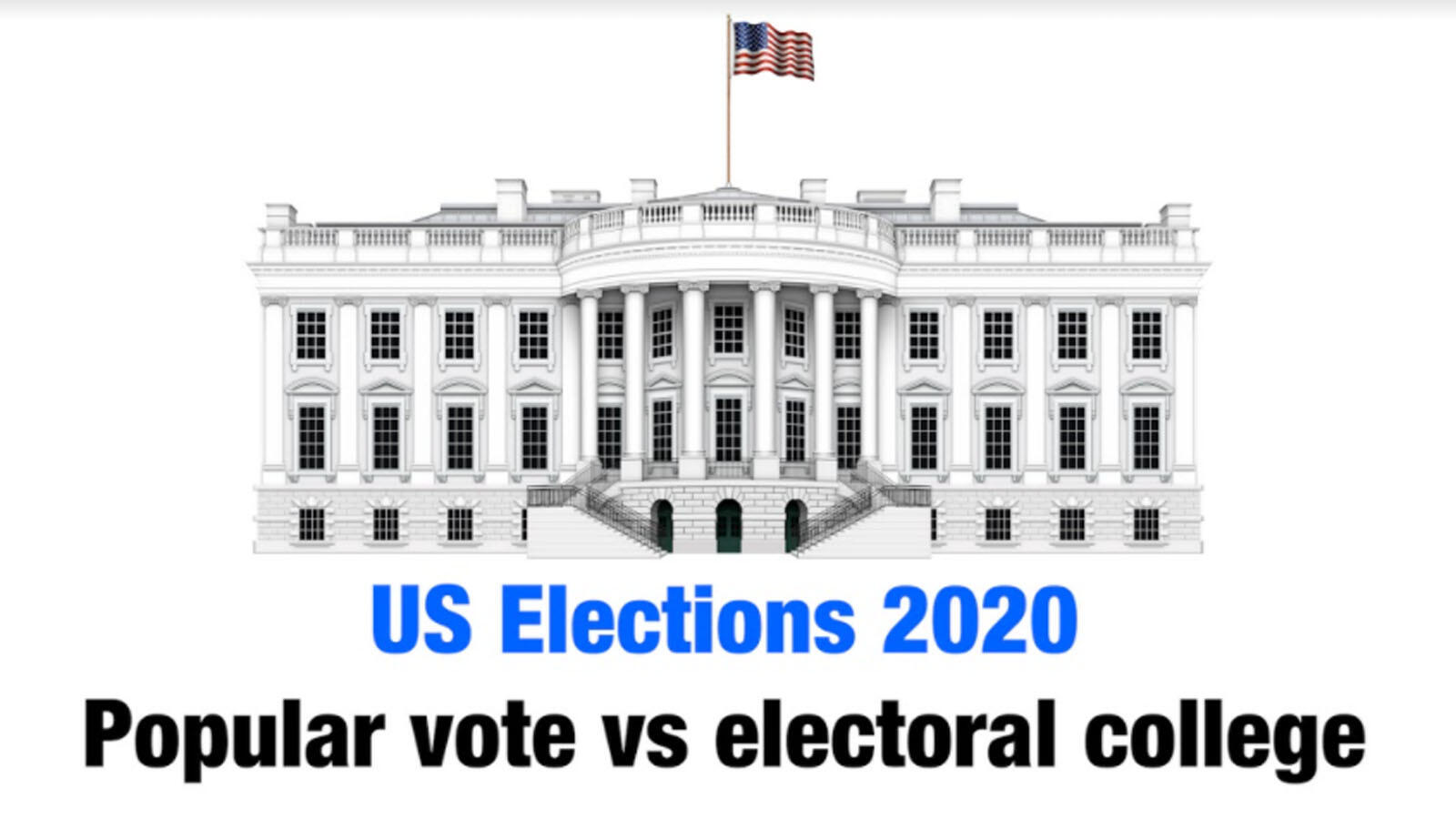 US Elections 2020: Popular vote vs electoral college