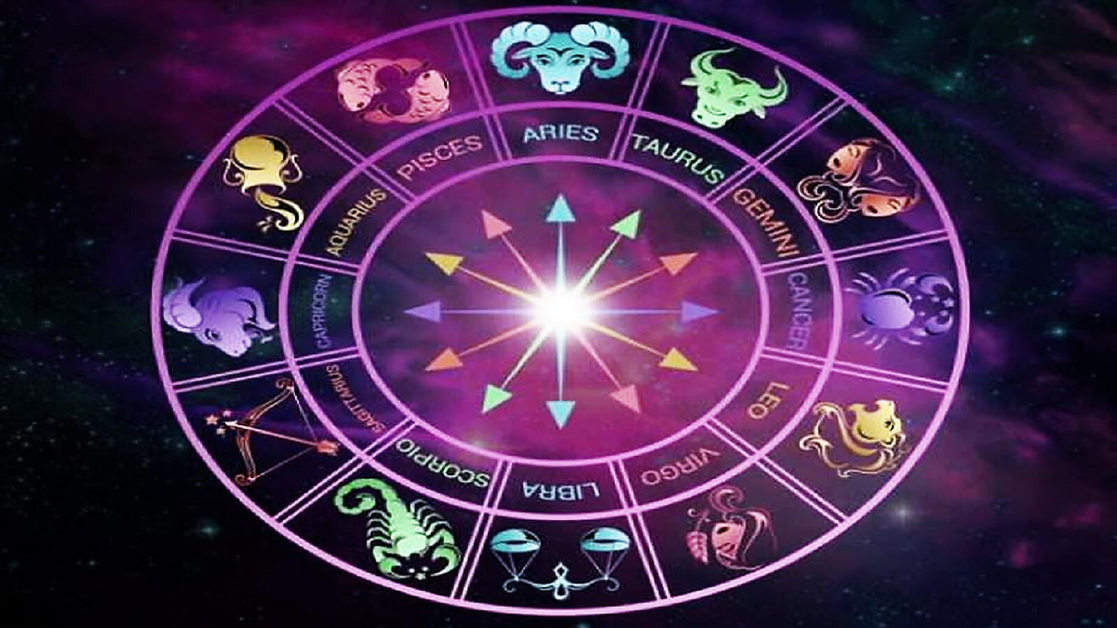 Daily Horoscope predictions for all zodiac signs, December 31, 2020
