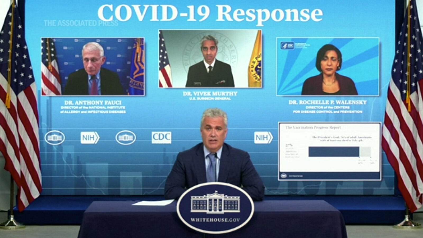 110 million in US fully vaccinated: White House task force