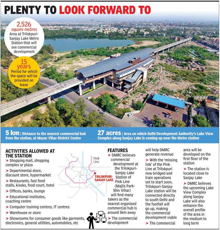 DMRC chalks out property development plan for…