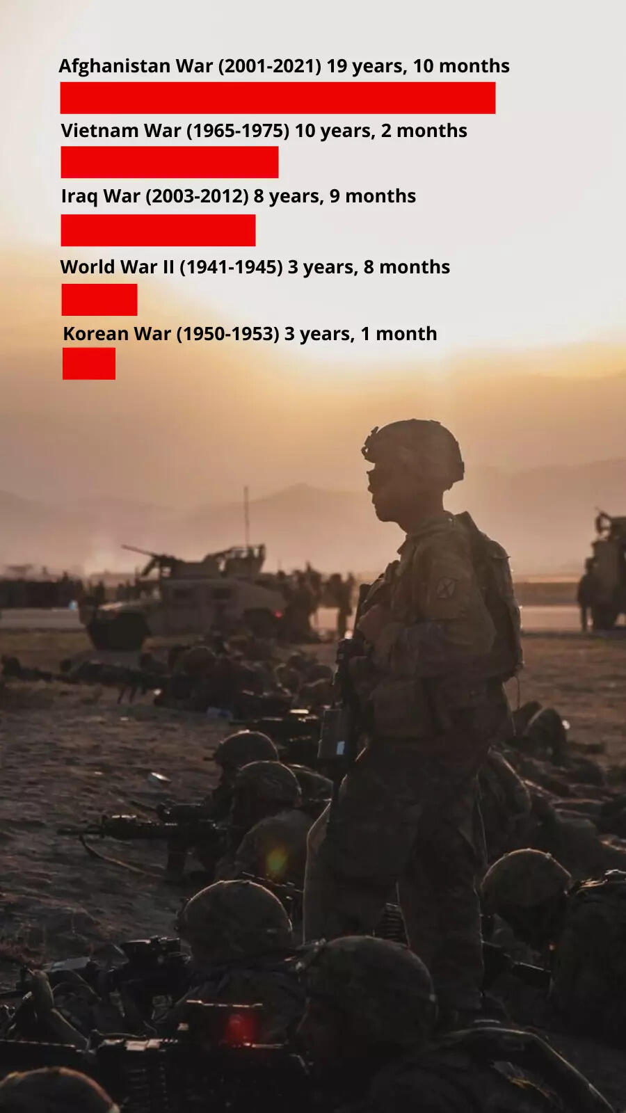 Taliban News: We all know Taliban; Here are other deadly terror groups ...