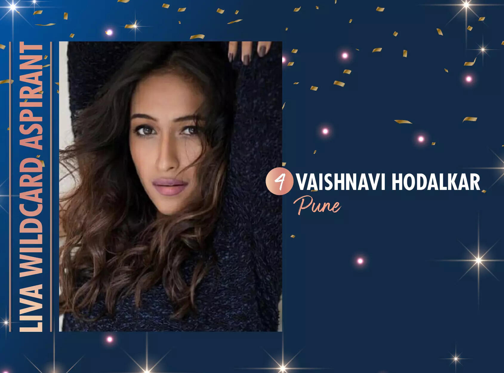 Meet the 5 LIVA Wildcard Aspirants of LIVA Miss Diva 2021