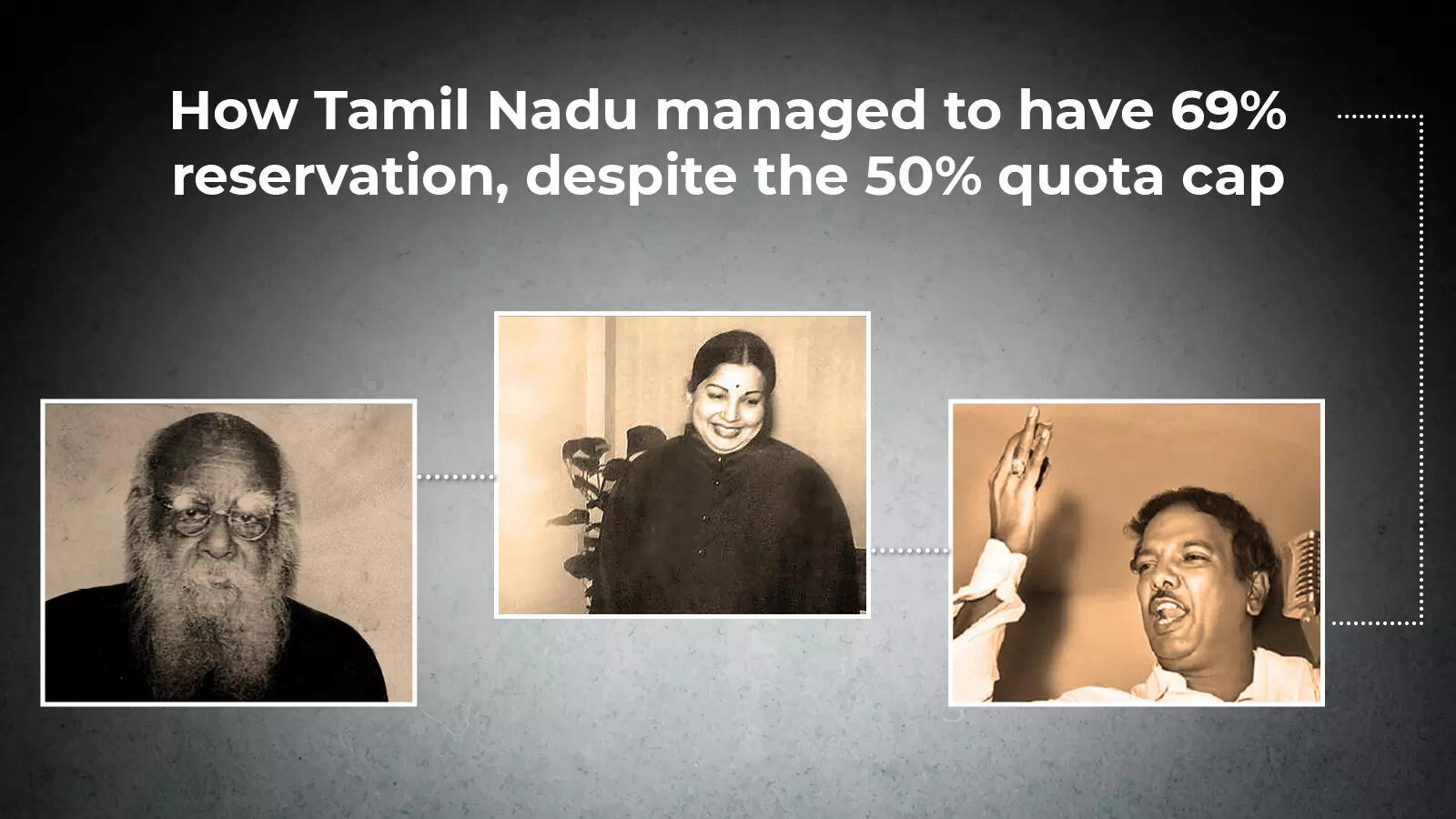 How Tamil Nadu managed to have 69% reservation, despite the 50% quota ...