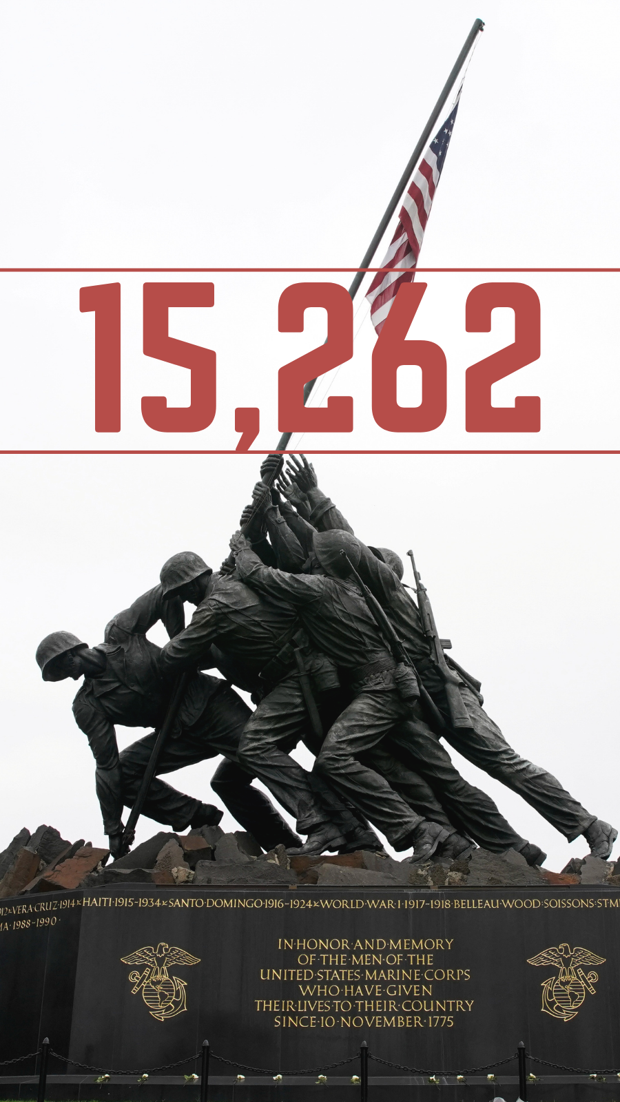 Did you know these facts about 9/11 terror attacks? - Times of India