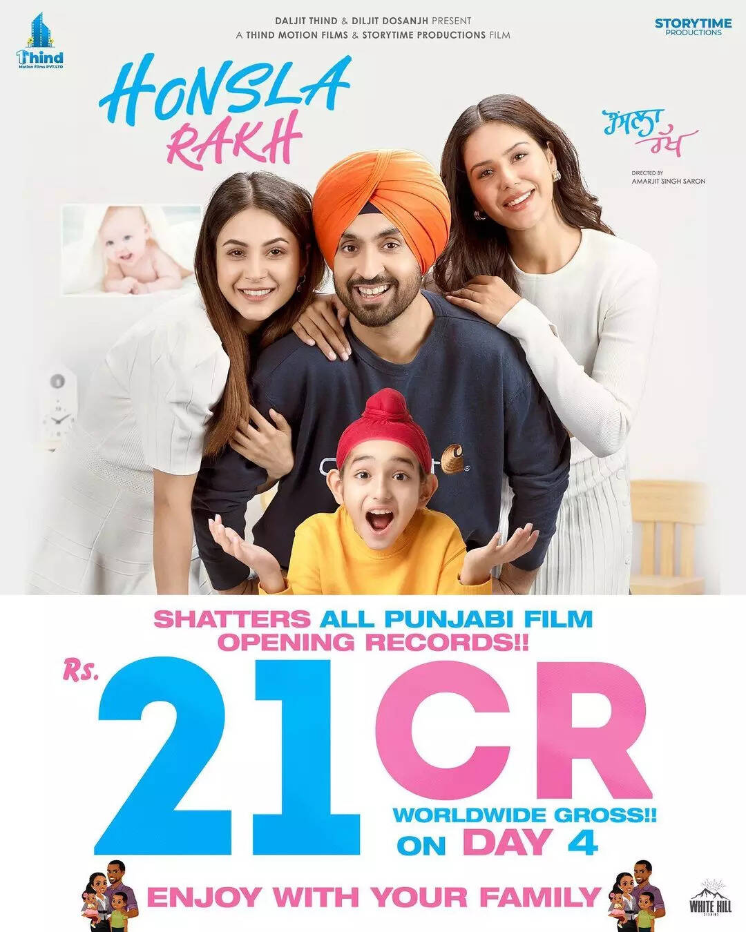 Sonam Bajwa’s ‘Honsla Rakh’ earns Rs 21 crores, continues to break box ...