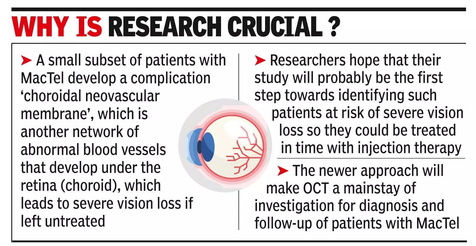 Pune: ‘Measure retinal spider veins to track vision…