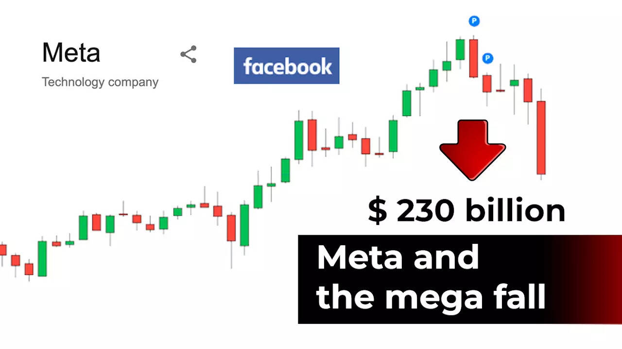 meta: Explained: Why Meta's plunging shares have an Apple-sized problem