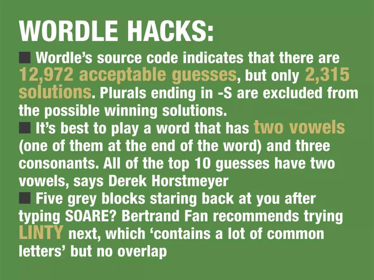 ADIEU, ROAST or LATER: How do you start your Wordle of the day? - Times ...