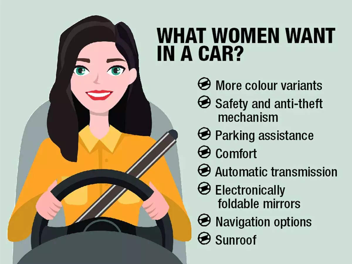 Drivers of change! Women are steering a shift in the auto sector ...