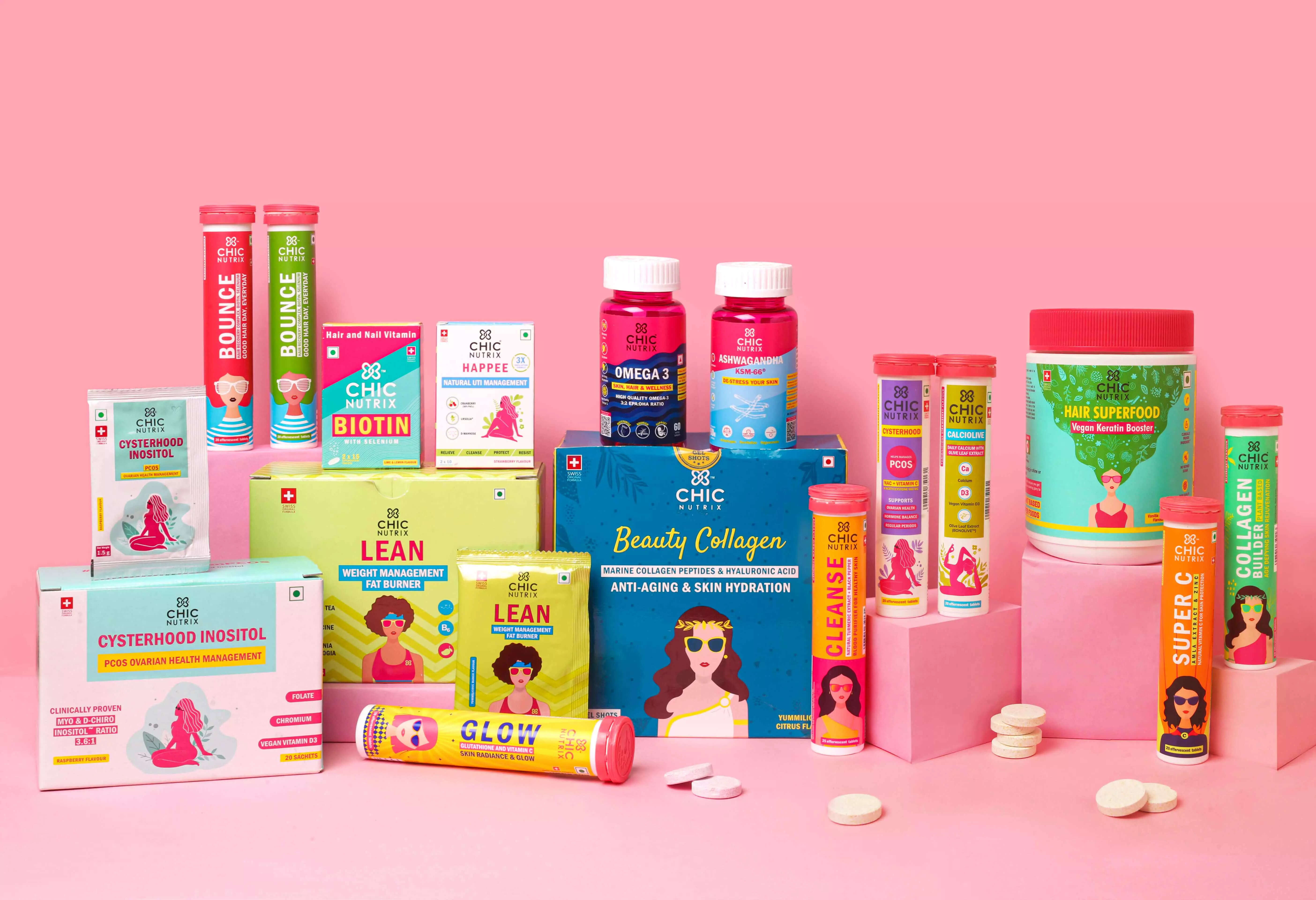 India’s leading beauty and nutrition brand Chicnutrix was the Official ...