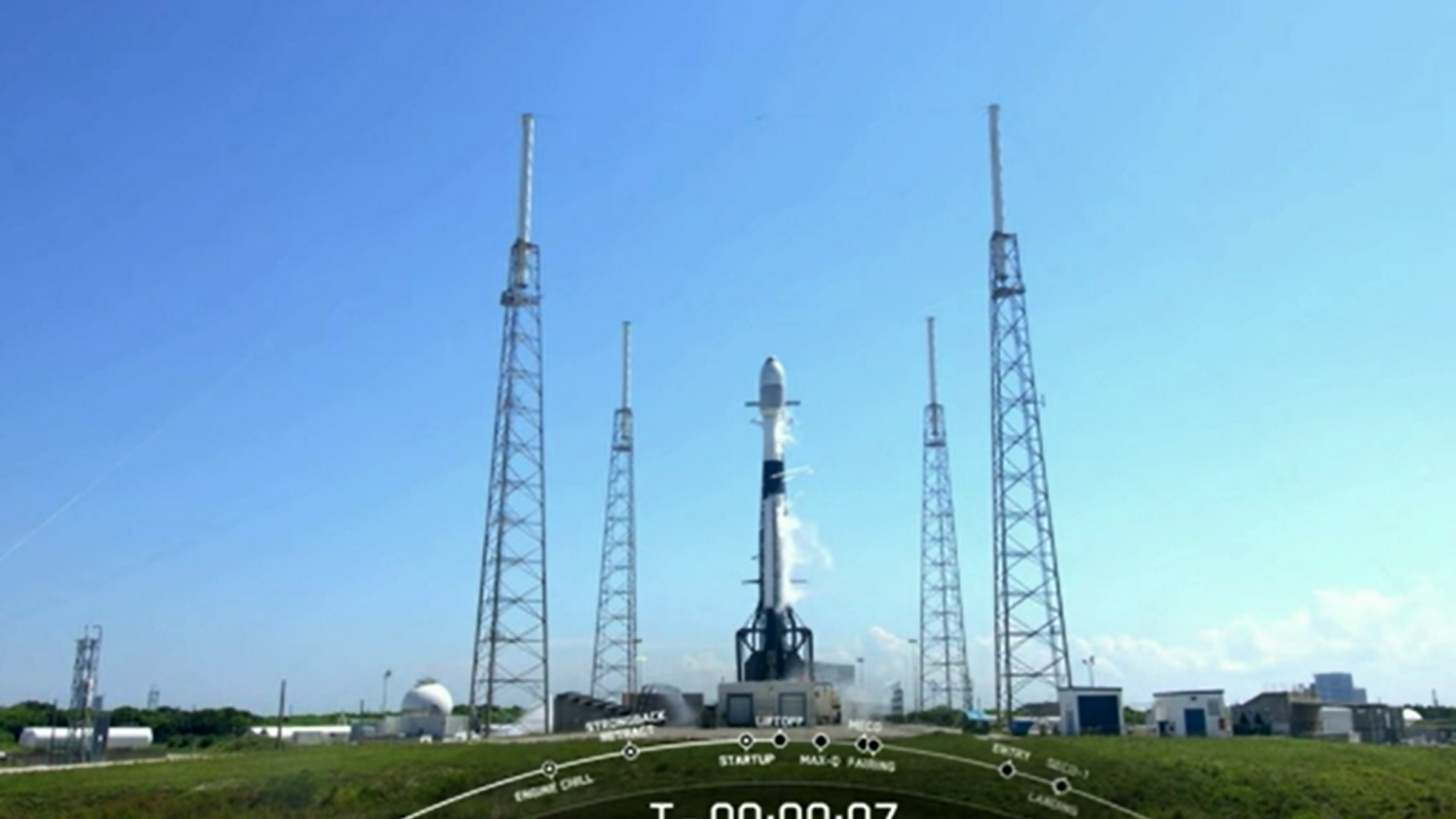 Spacex Launches 53 Starlink Satellites