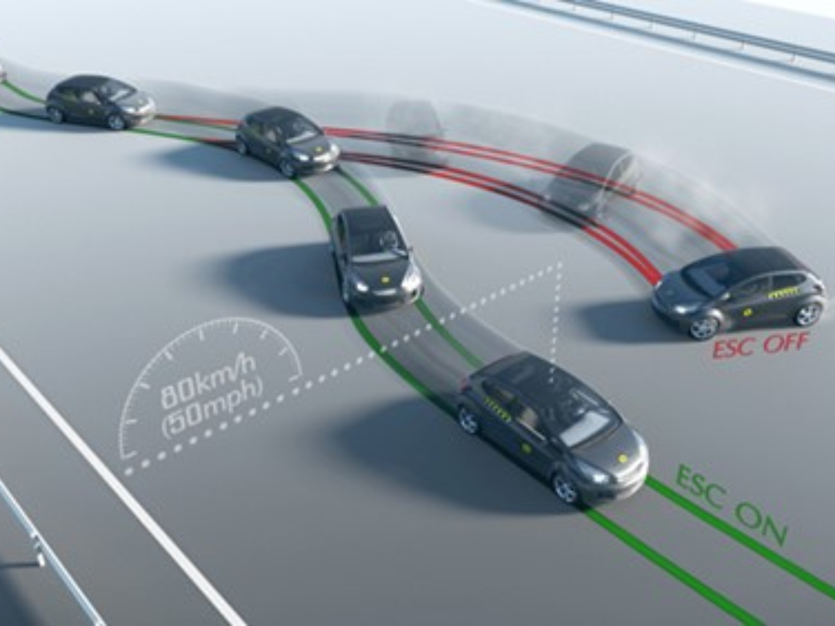 Prioritise on-road safety with these features in your car - Times of India