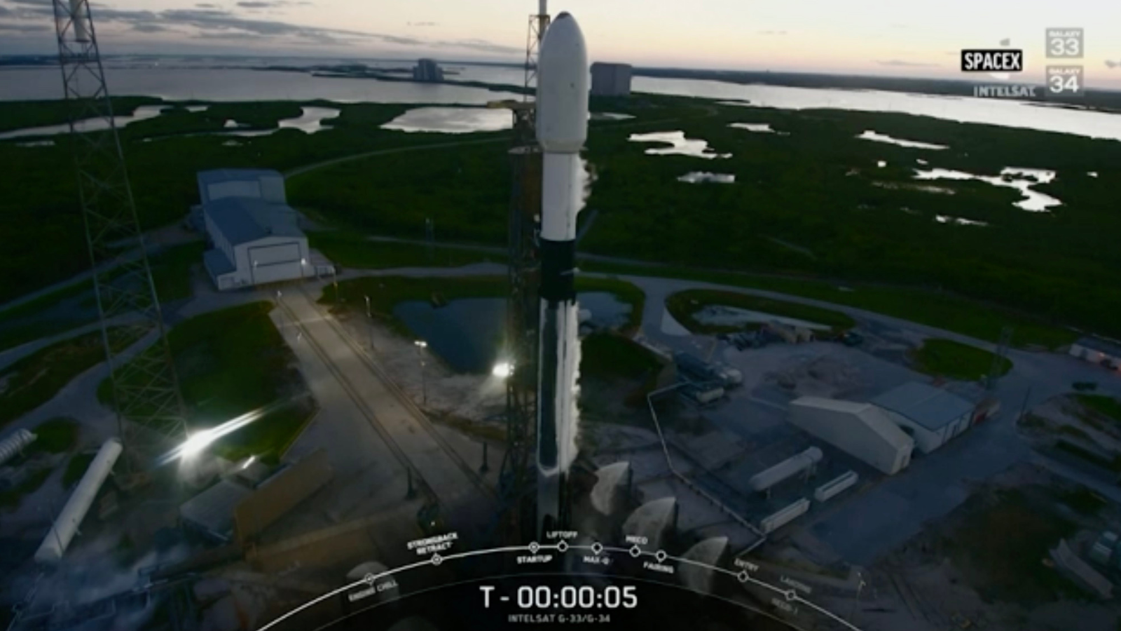 spacex: SpaceX launches communications satellites