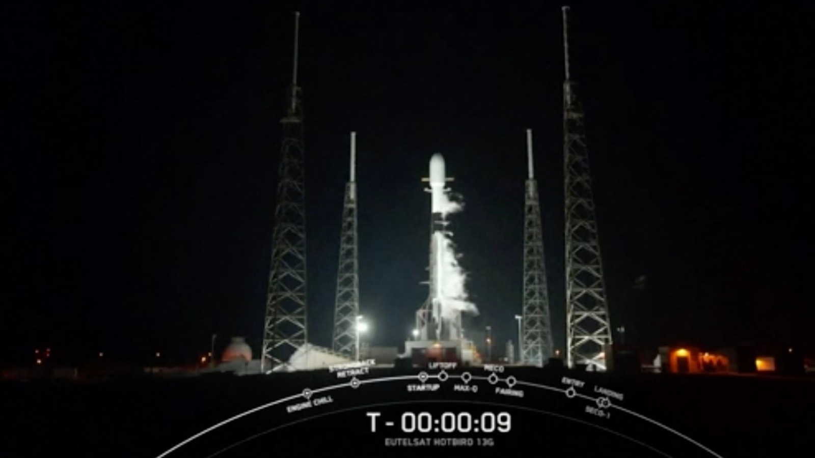Spacex Spacex Launches Eutelsat Hotbird 13g Mission