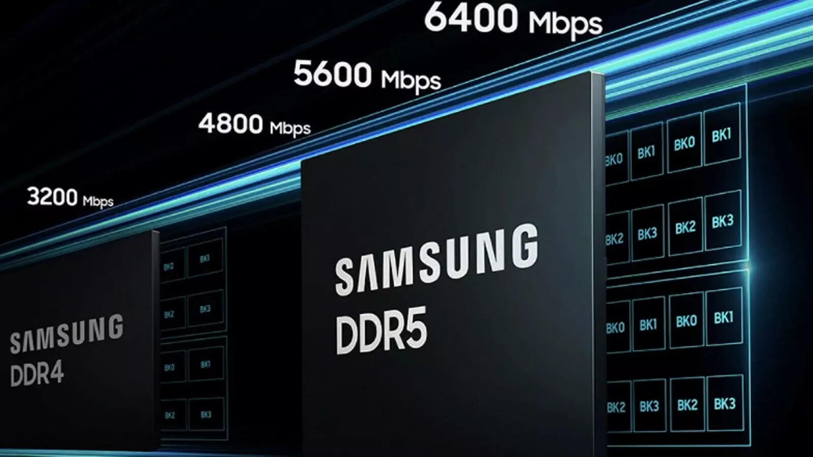 Samsung announces first 12nm-class DDR5 DRAM
