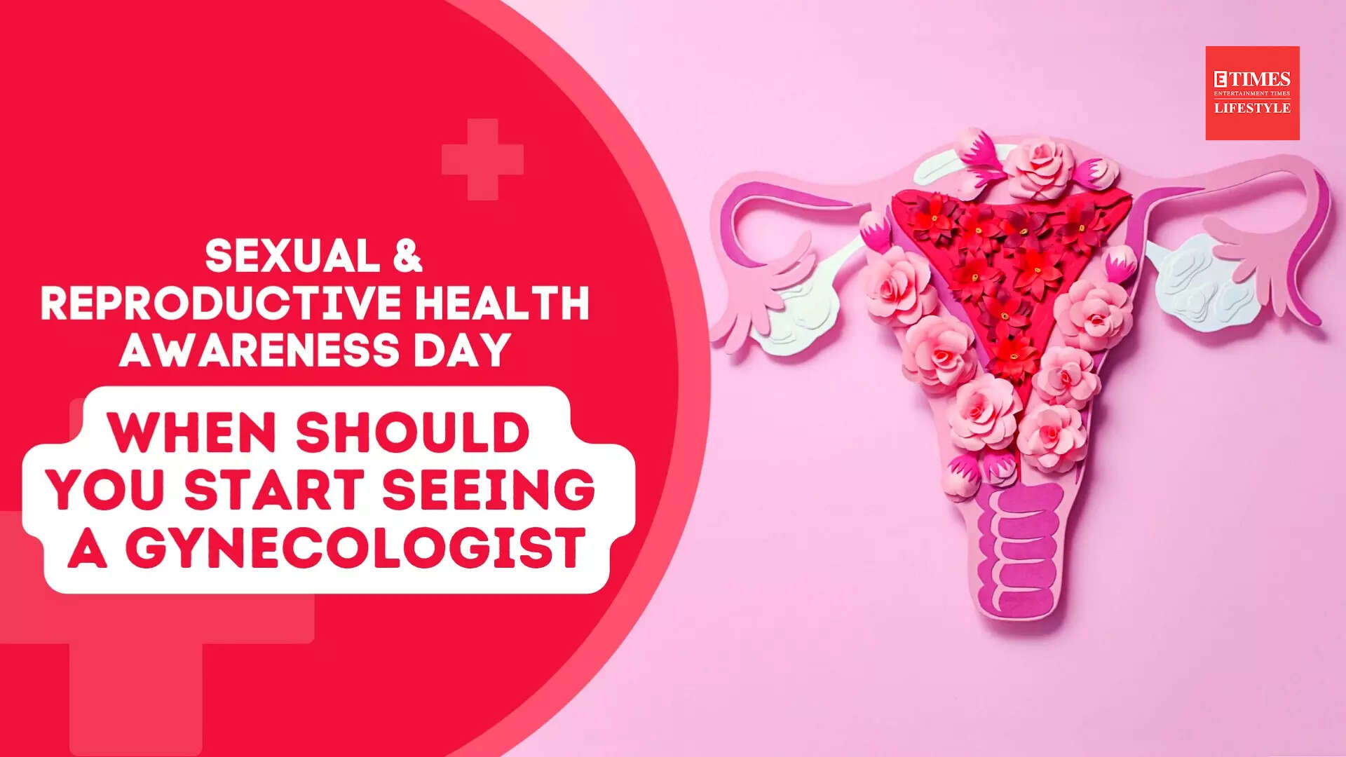 reproductive health awareness day: Sexual & Reproductive Health ...