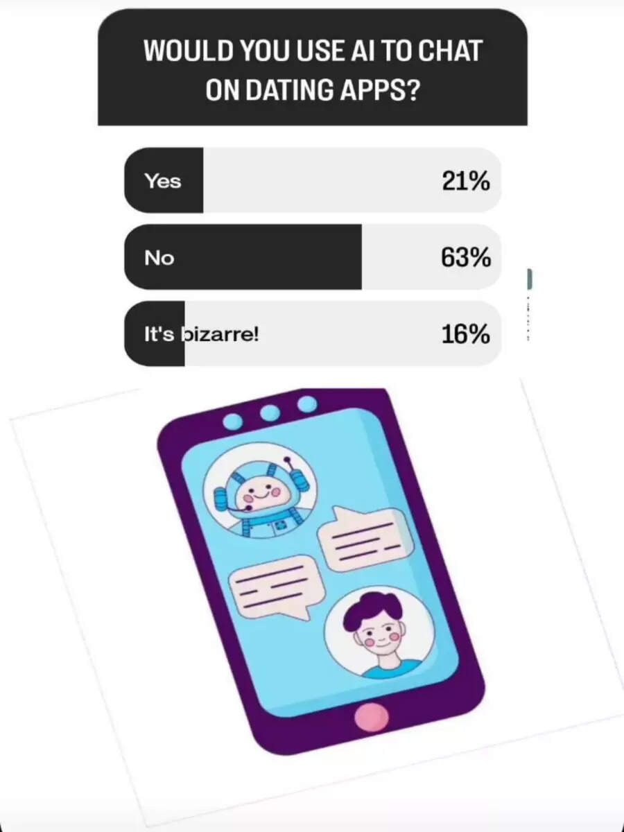 AI, the new wingman everyone’s talking about! - Times of India