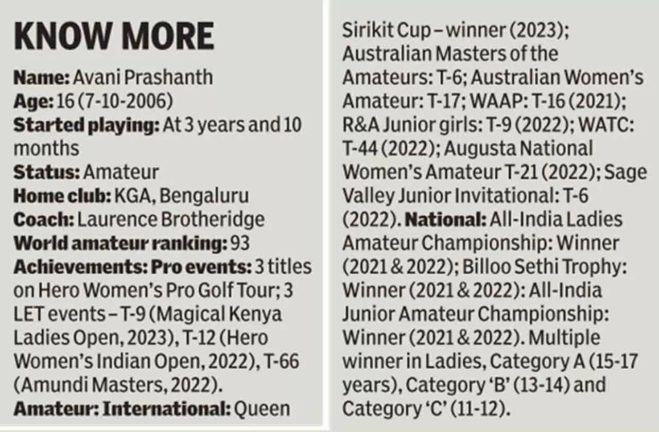Queen Sirikit Cup: Avani roars to first international…