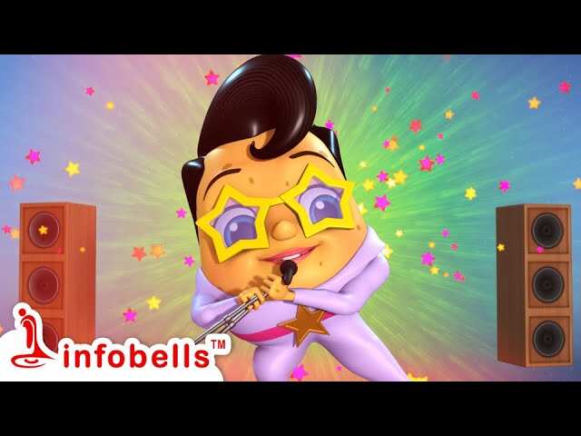 Check Out The Popular Children Hindi Nursery Rhyme 'Aloo Kachaloo ...