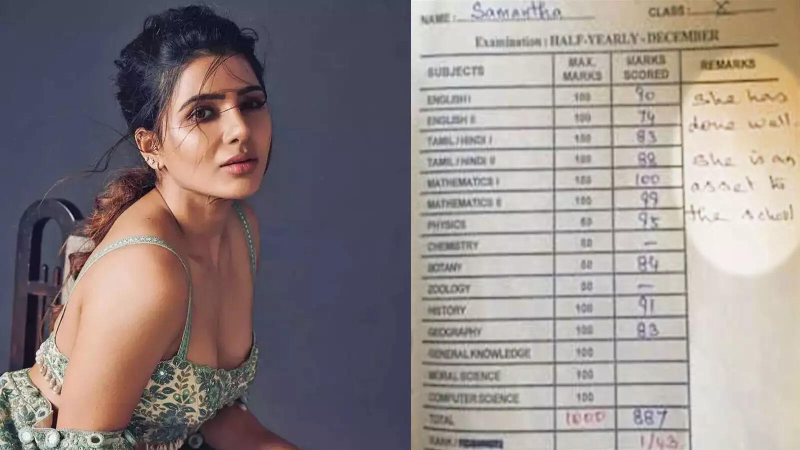 Samantha Ruth Prabhu’s 10th class report card goes viral; fan says 'A ...