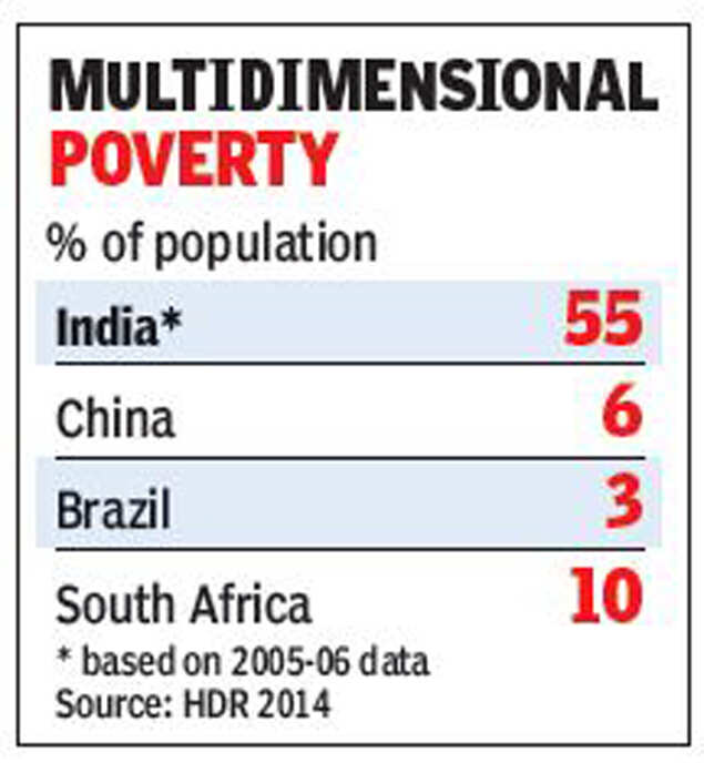 UNDP: Life expectancy in India goes up by 7.9 years since 1990: UNDP ...