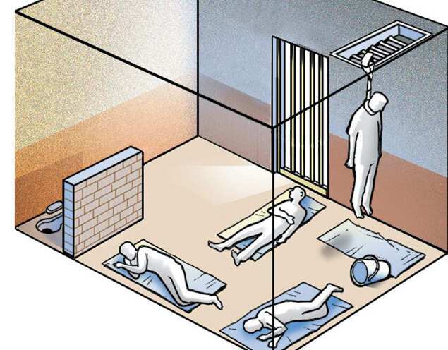 11 prisoners commit suicide in Delhi jails in 3 yrs | Delhi News ...