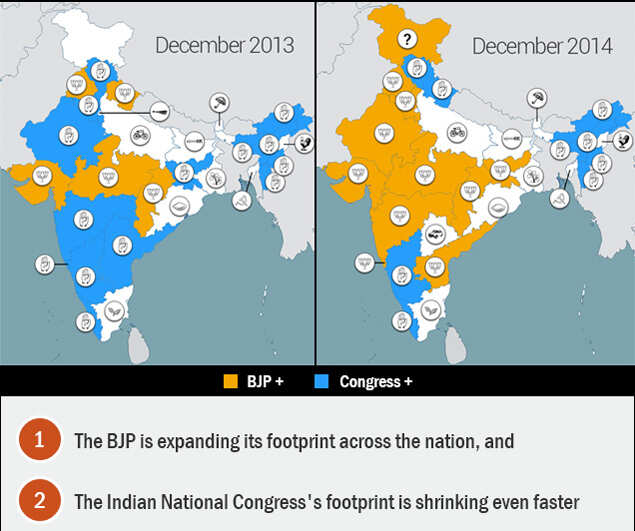 The changing political landscape of India | India News - Times of India