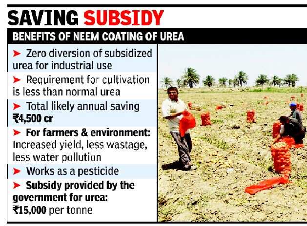 Govt to check urea diversion to industry | India News - Times of India