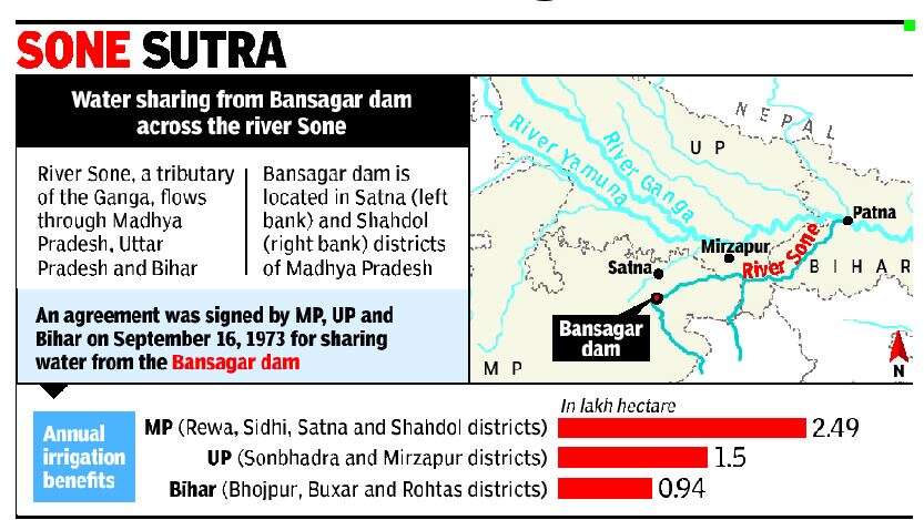 UP, MP at war over sharing water from Bansagar dam | India News - Times ...