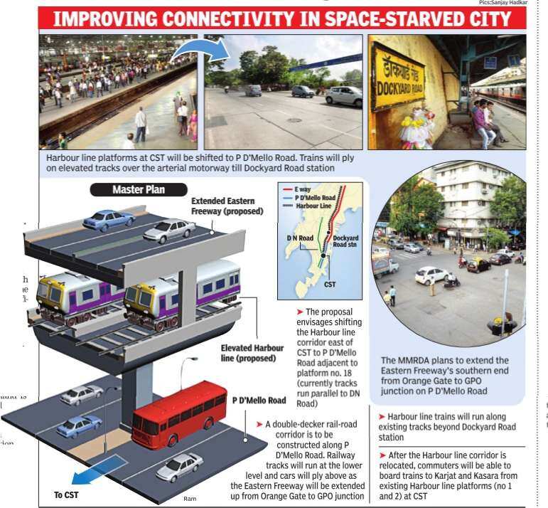 Mumbai to get first rail, road double-decker bridge at CST | Mumbai ...