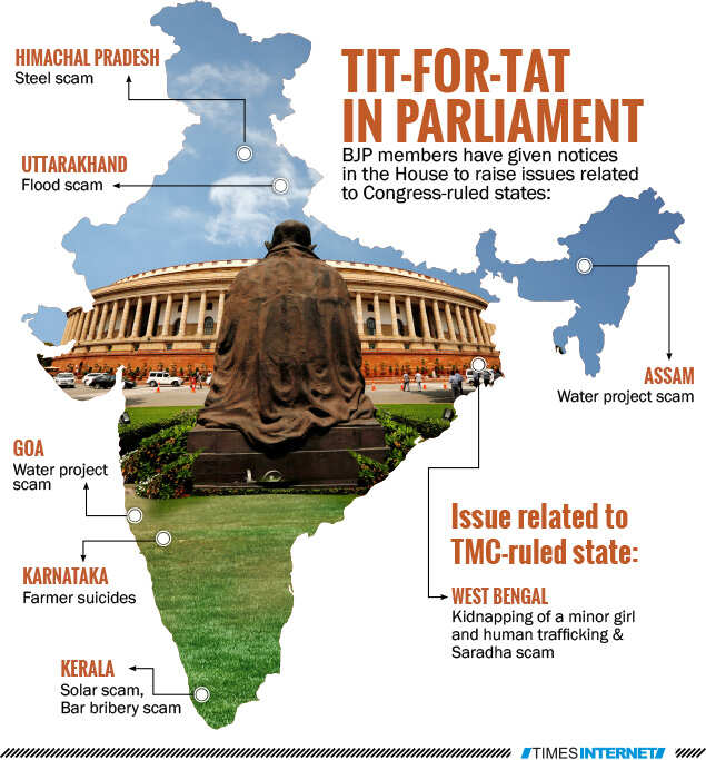 Relent or will take up scams in your states: Govt to opposition | India ...