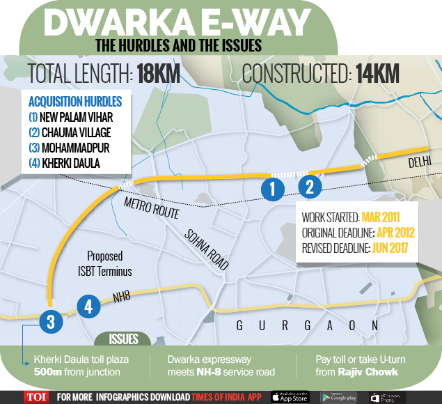 Huda plans end point for Dwarka e-way, to meet June '17 deadline ...