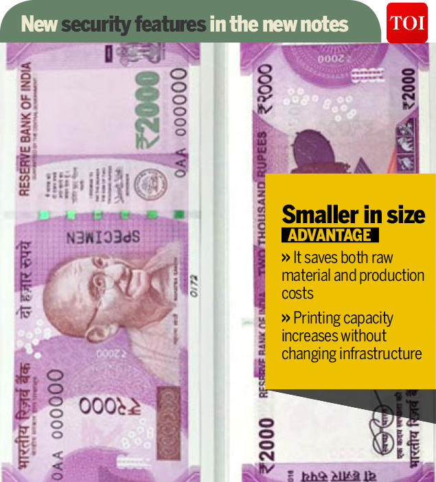 What makes the new currency notes trendy and secure | India News ...