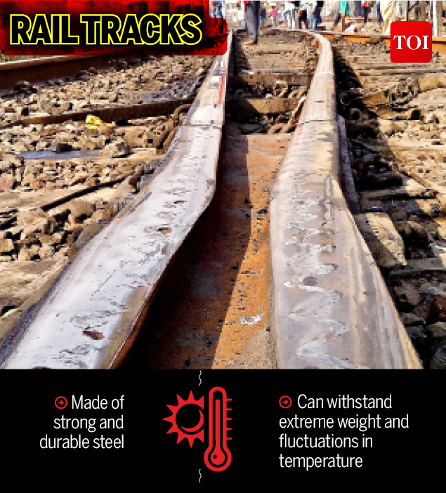 What is a rail fracture | India News - Times of India