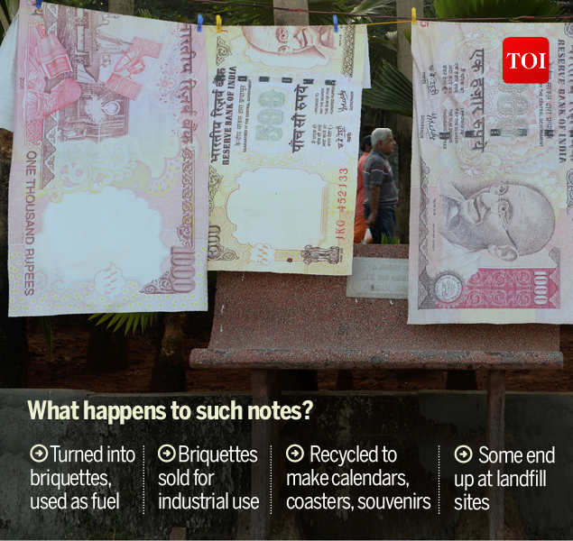 Infographic: How 23 billion banned notes will be destroyed? | India ...