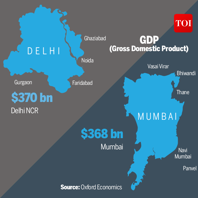 Infographic: Delhi pips Mumbai as India’s economic capital - Times of India