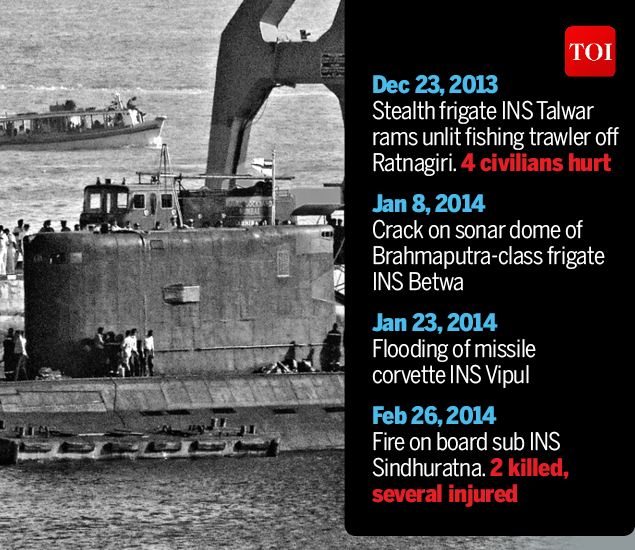 Infographic: INS Betwa mishap a major setback to the Indian Navy ...