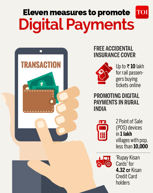 Centre announces special initiatives to promote digital payments ...