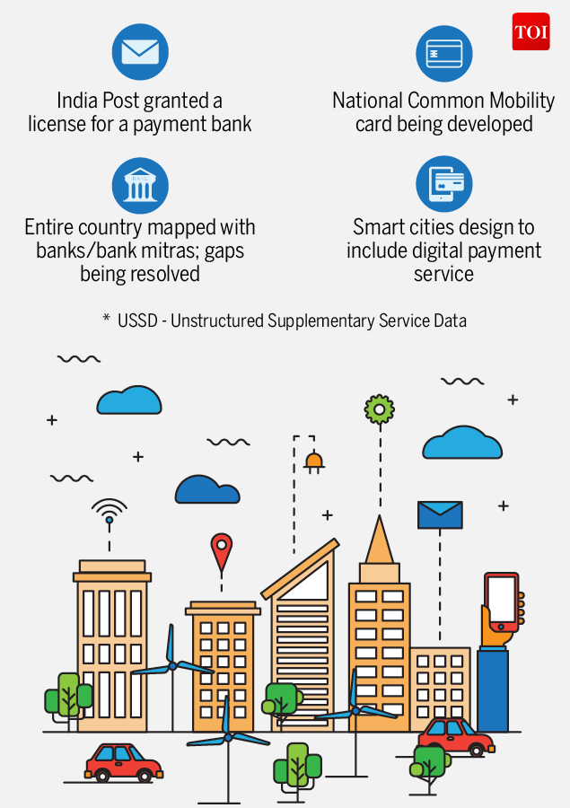 Infographic: What the govt's been doing to move towards digital ...