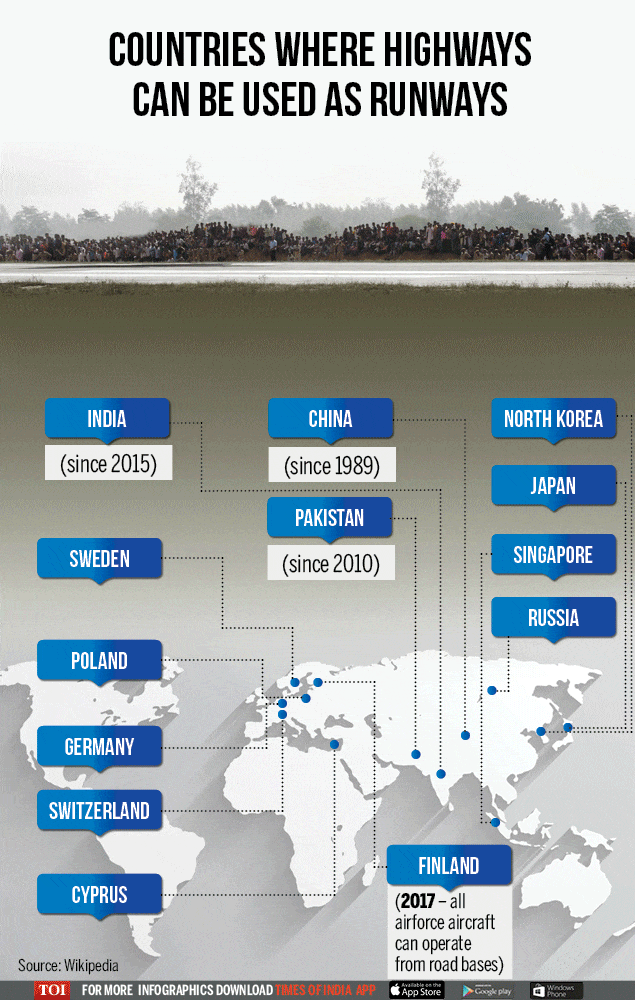 Infographic: Countries where highways can double as runways - Times of ...