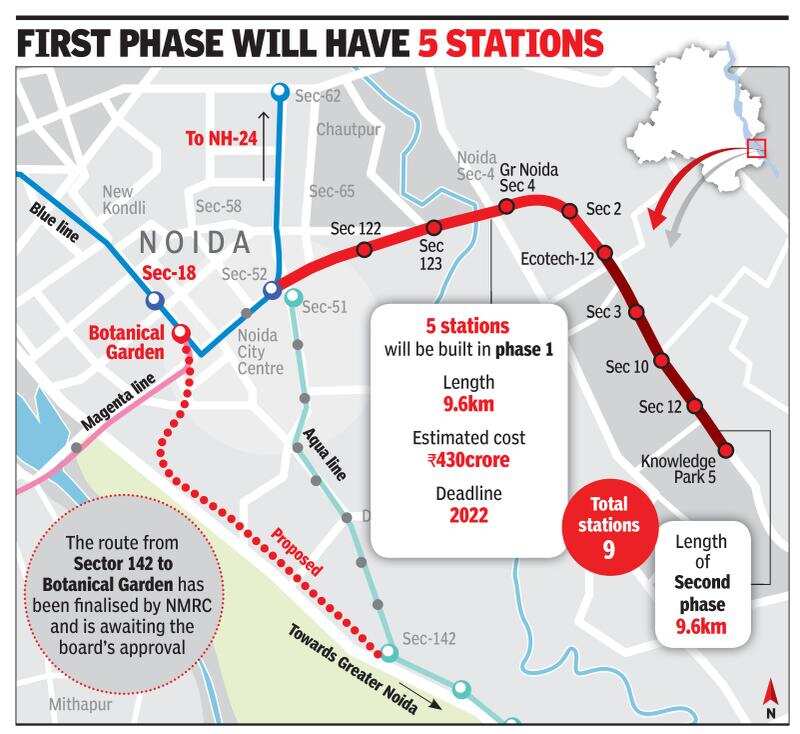 Aqua Line: Greater Noida link on fast track | Noida News - Times of India