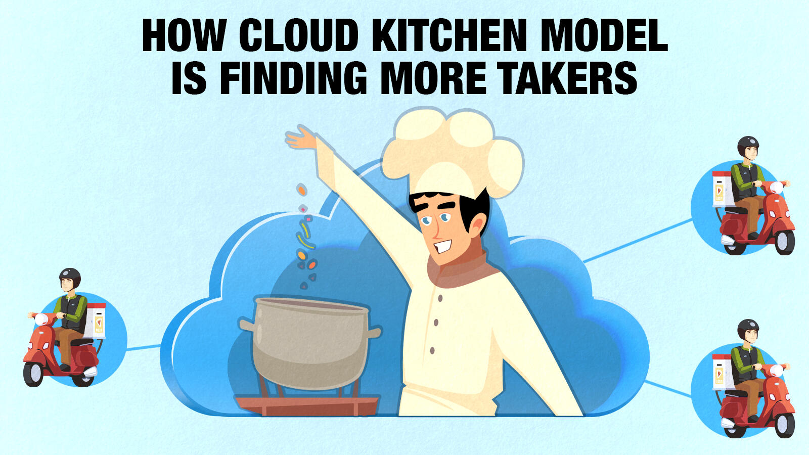 How cloud kitchen model is finding more takers - Times of India